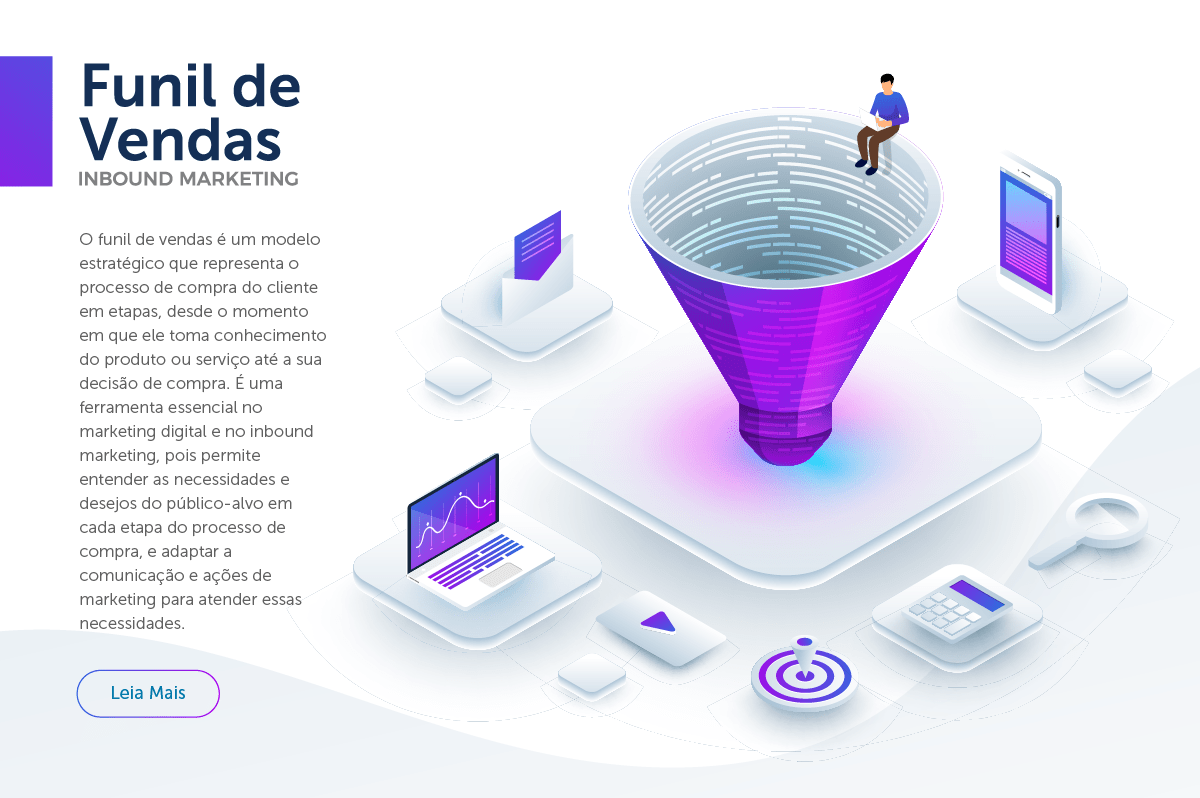 Inbound Marketing O Que é E Como Aplicá Lo Em Sua Estratégia Presto